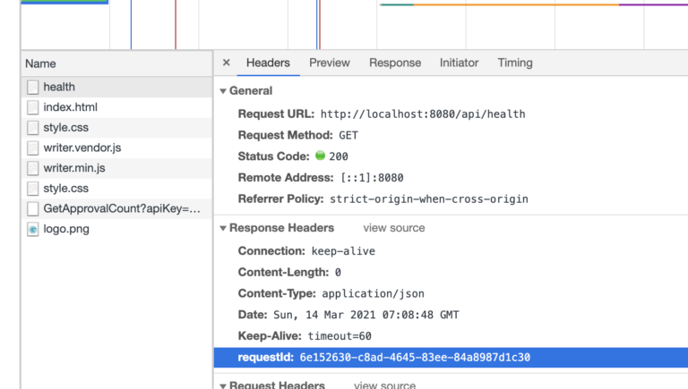 Spring Boot Applications With Mdc For Better Logging Oddblogger
